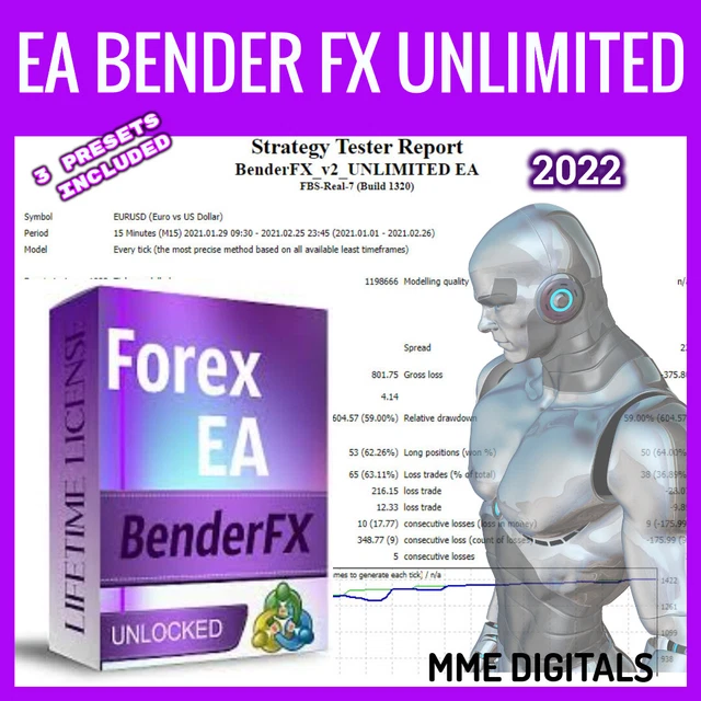 FOREX ROBOT EA Bender Fx V2 UNLIMITED - MT4 Expert Advisor + 3 Presets 2022 £14.82 - PicClick UK