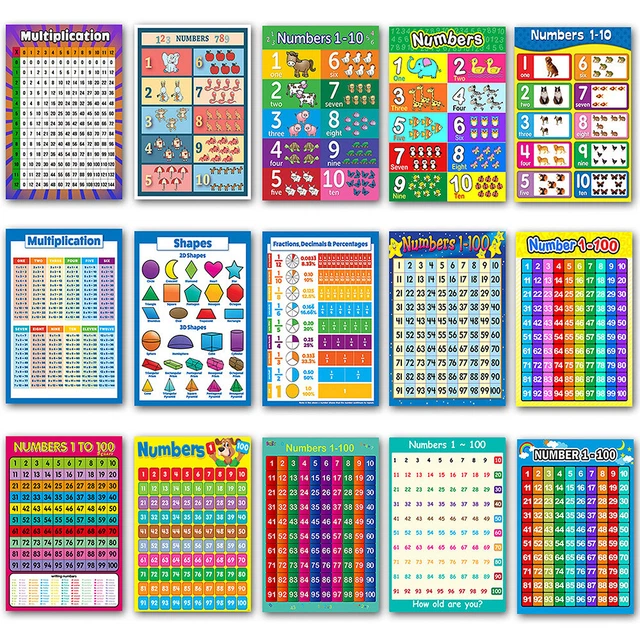 1PC MATHEMATICS EDUCATIONAL Poster Children Home School Wall Chart ...