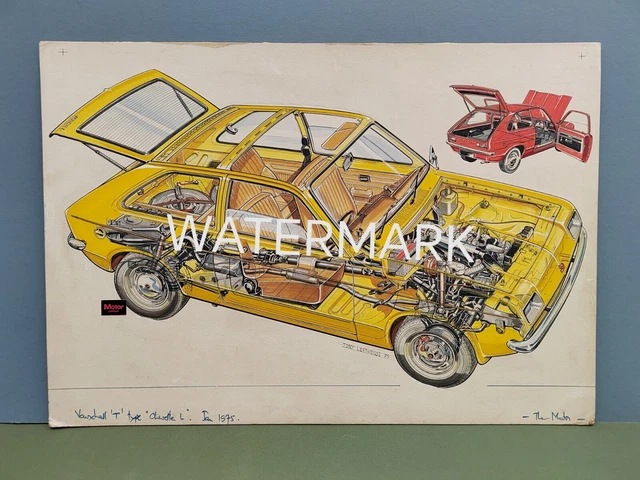 VAUXHALL CHEVETTE ORIGINAL Artwork Tony Lofthouse £300.00 - PicClick UK