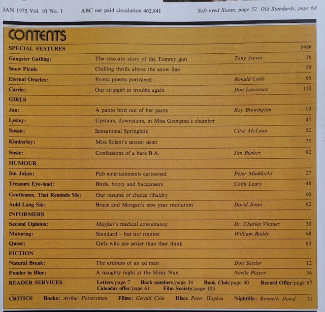 MAYFAIR MAGAZINE VOLUME 10 Number 1 Lesley Anne Down Mens Vintage ...