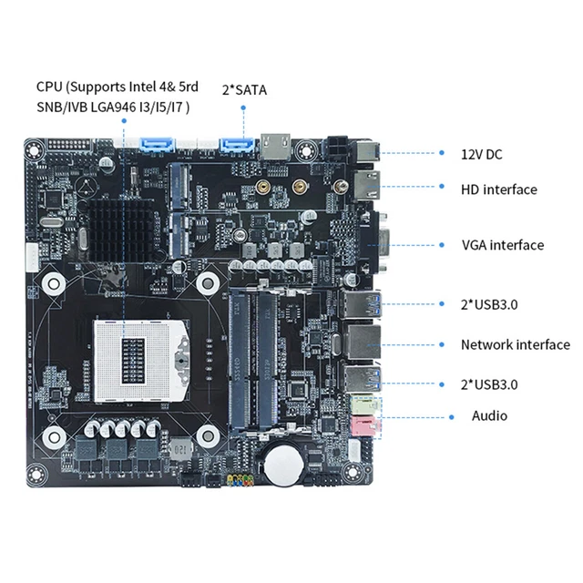 HM87 MINI ITX Motherboard VGA HDMI-compatible RJ45 Port LGA946 1000Mbps ...