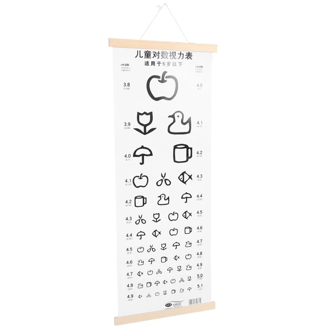 STANDARD VISUAL TESTING Chart Classroom Visual Chart Visual Chart £10. ...
