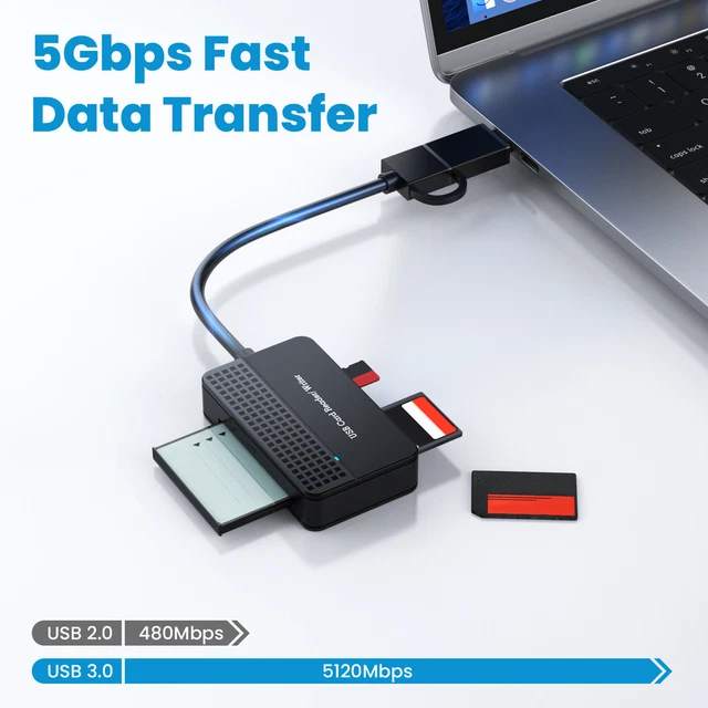 HIGH-SPEED DATA TRANSFER Card Reader Camera Memory Versatile Usb 3.0 ...