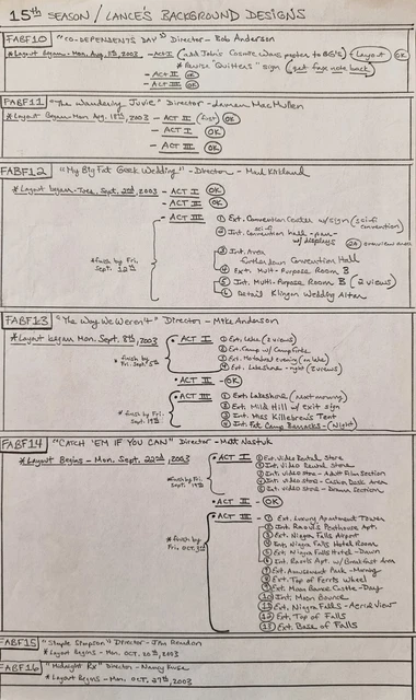 RARE SIMPSONS TV Show Original Scene Note Animation Art Cel Drawing ...