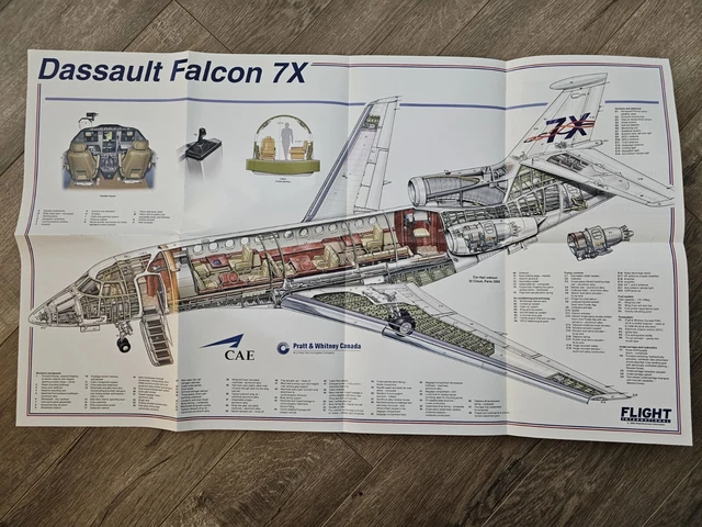 FLIGHTGLOBAL AIRCRAFT CUTAWAY Poster Dassault Falcon 7X 16 x 27.5 in £ ...