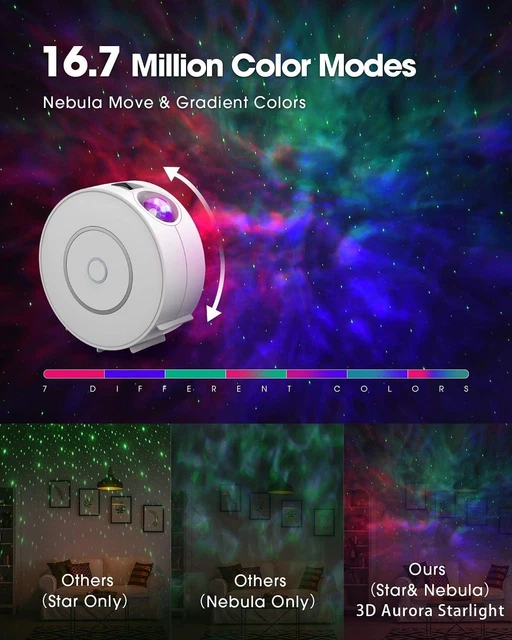 SMART GALAXY PROJECTOR WiFi LED Star Light Alexa Voice RGB Night Lamp £ ...