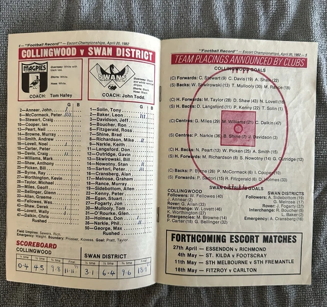 THE ESCORT CHAMPIONSHIPS Football Record April 20th 1982 $39.38 ...