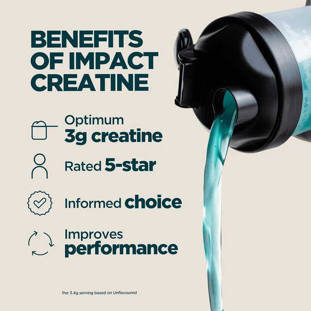 MYPROTEIN CREATINE MONOHYDRATE V2 Supplement, Blue Raspberry, 250 g £26 ...