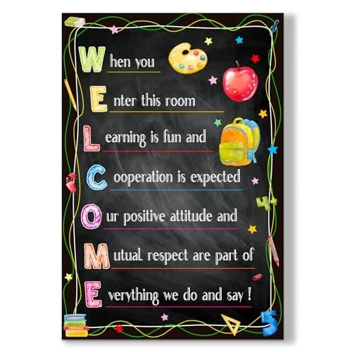 WELCOME POSTER FOR Classroom Decorations Motivational Posters Back To ...