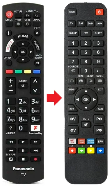 Panasonic Gx800 À VENDRE! - PicClick FR