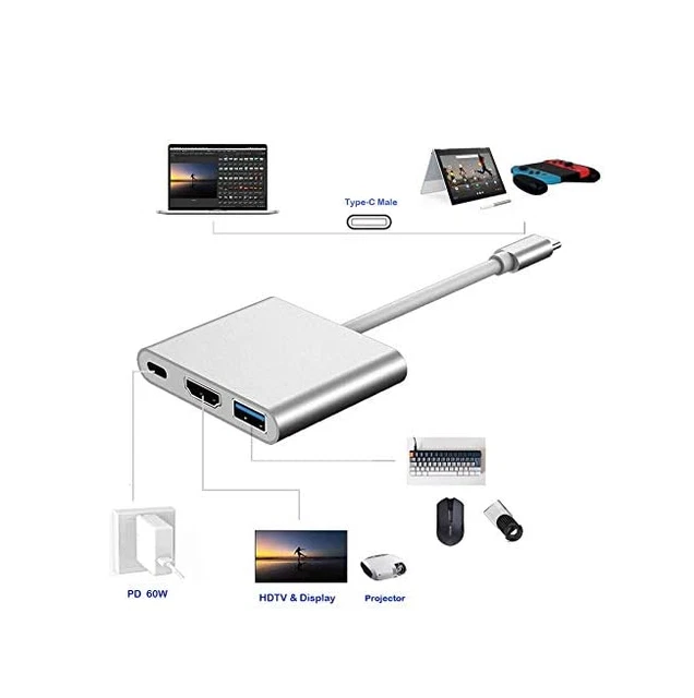 USBC-HDMI USB C to HDMI Charging Adapter USB-C Digital AV Multiport ...