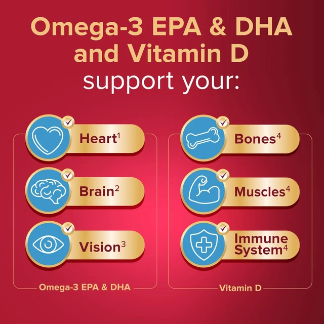 OMEGA 3 FISH Oil and Magnesium Omega 3 Plus Vitamin D for Whole Body ...