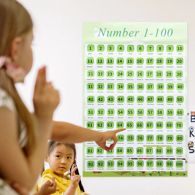CHILDREN WALL CHART English Learning Poster Number 1-100 Chart for ...