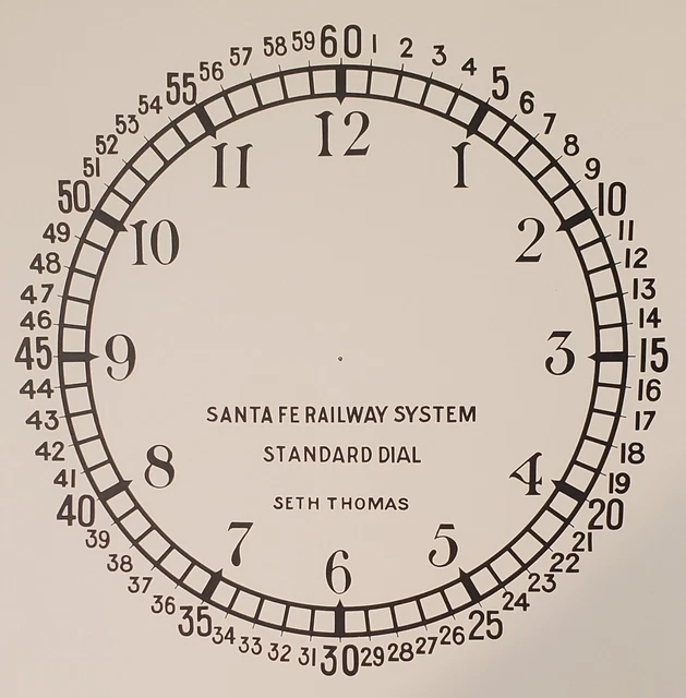 SANTA FE RAILWAY System Seth Thomas Clock Dial Card Stock Clock/Parts ...