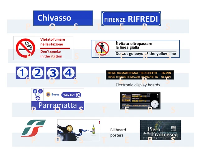 ITALIAN/ITALY STATION signs Your name choice for model railways All ...