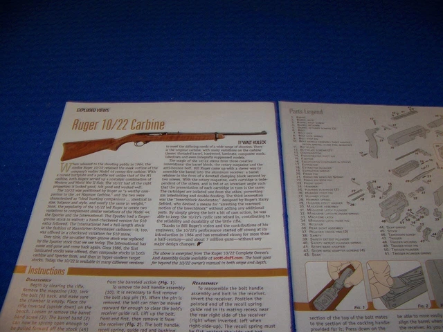 RUGER 10/22 CARBINE (.22Lr) ...Details/Exploded View/Parts List (551Hh ...