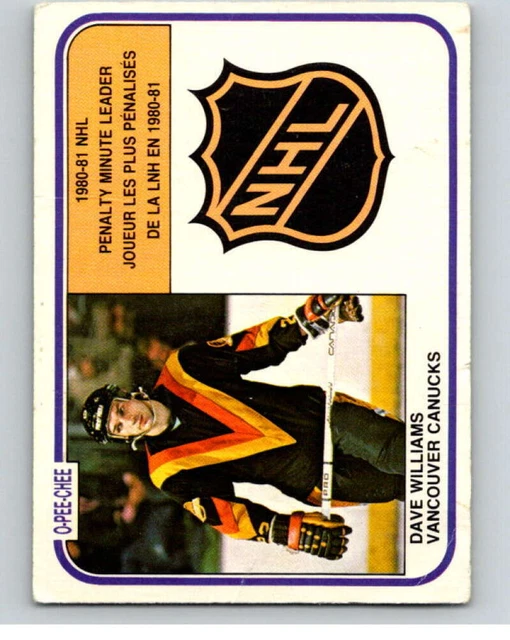 1981-82 O-PEE-CHEE #385 Tiger Williams LL Vancouver Canucks V53116 EUR ...