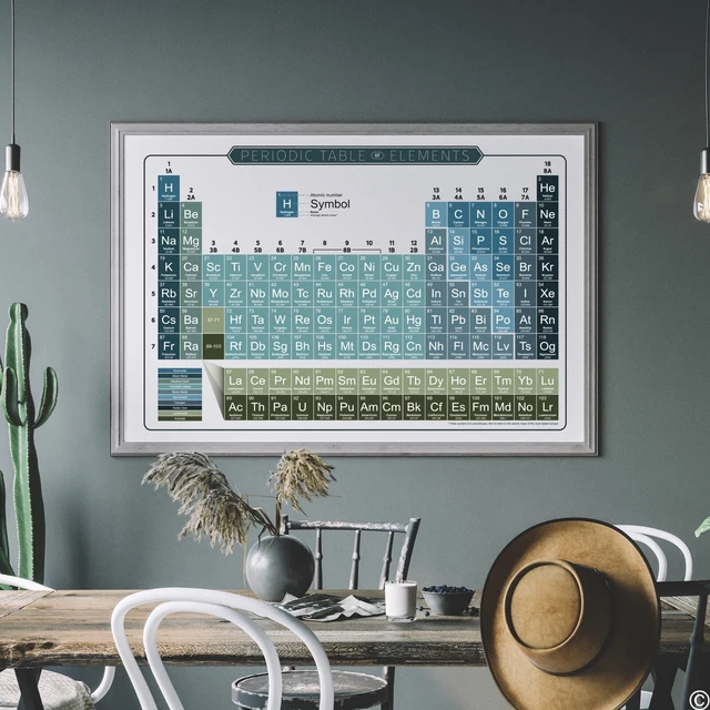 PERIODIC TABLE OF Elements, premium science poster, 44 x 30 inches £42. ...