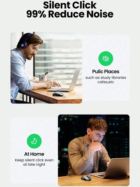 UGREEN WIRELESS MOUSE 4000DPI Silent Mice For PC Laptop MacBook Tablet ...