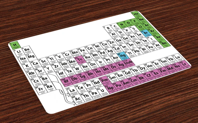 TABLEAU PÉRIODIQUE SETS de Table La science colorée EUR 18,99 - PicClick FR
