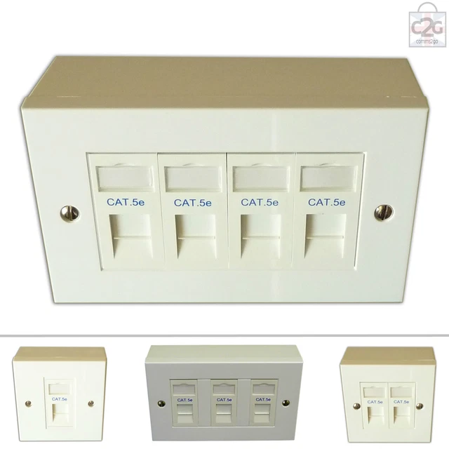 CAT5E GIGABIT DATA Network Faceplate Outlets Lan Ethernet Port RJ45 ...