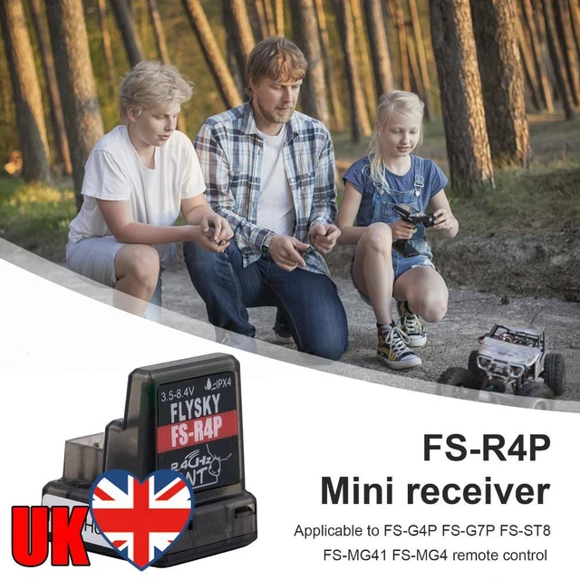 SOFTWARE DEFINED RADIO Receiver PWM Interface Flysky FS-R4P SDR ...