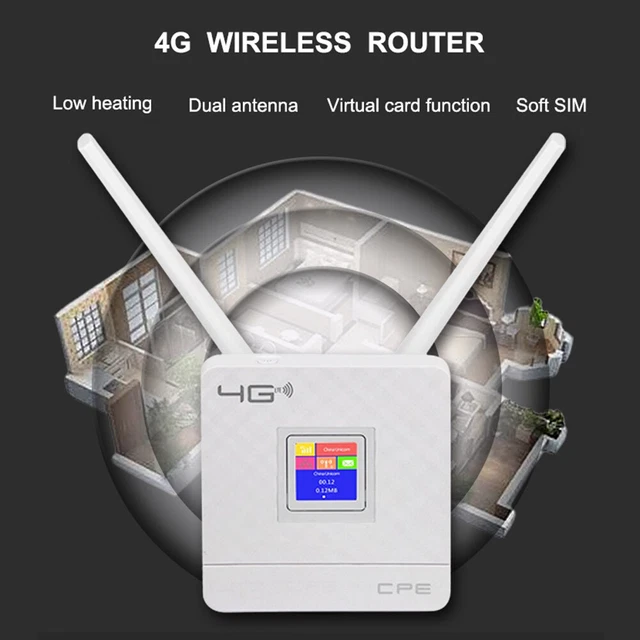 ROUTER INALÁMBRICO CPE903-E 4G con ranura para tarjeta SIM 4G enrutador ...