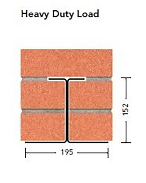 CATNIC HEAVY DUTY Lintel IG I Beam 2C 1200mm for solid wall £35.00 ...