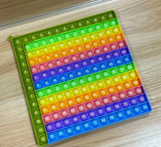 MULTIPLICATION TIMES TABLE Maths Popit (Pop It) For Childen Learning ...