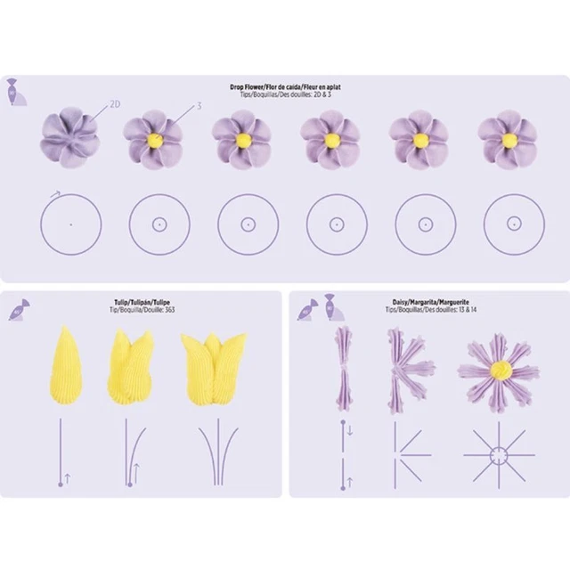 CAKE ICING PIPING Drawing Board Template Paper Practice Cardboard $17. ...