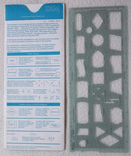 Vintage Ibm Flowcharting Template Gx20 8020 1 Flow Chart Symbols And Orig