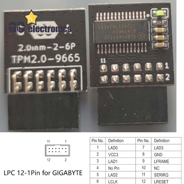GIGABYTE GC-TPM2.0 TPM Module GC-TPM 2.0 (20 Pin 20-1) Trusted Platform Module EUR 54,35 ...