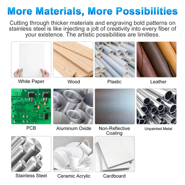 ENGRAVER 10W OUTPUT Cutter Accuracy Engraving Mach(Type 2) $815.41 ...