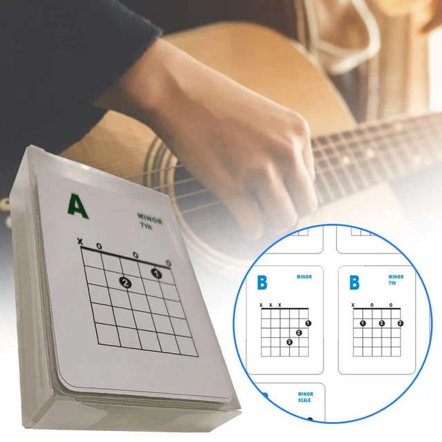 Guitar Chords Poster Guitar Chords Picture Basics For Guitar Lovers Beginner 15 03 Picclick Ca