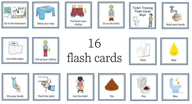 TOILET TRAINING ROUTINE Flash Cards - Visual Aid For Special Needs ... TOILET TRAINING ROUTINE Flash Cards - Visual Aid For Special Needs ...