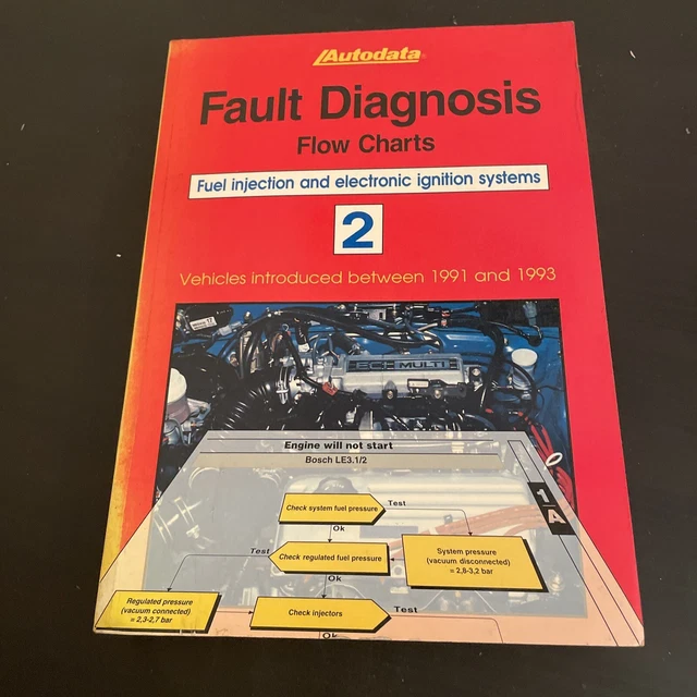 AUTODATA FAULT DIAGNOSIS 2 flow charts for fuel injection & electronic ...