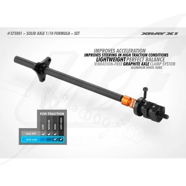 [FR] XRAY XRAY Solid Axle 1/10 Formula - Set - 375001 EUR 99,79 ...