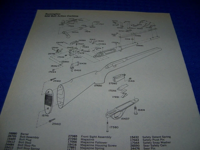 REMINGTON 600 B/A Kofferer & 591M/592M Gewehre.. Legend/Explodierte ...