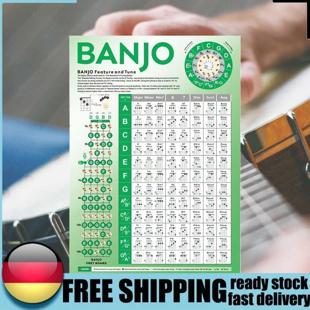 BANJO CHORDS CHART Sheet Learning Aid Practice Chart for Beginner ... BANJO CHORDS CHART Sheet Learning Aid Practice Chart for Beginner ...