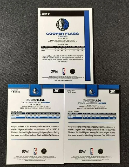 2025-26 TOPPS FLAGSHIP NBA Cooper Flagg RC 1980-81 45th Anniversary ...