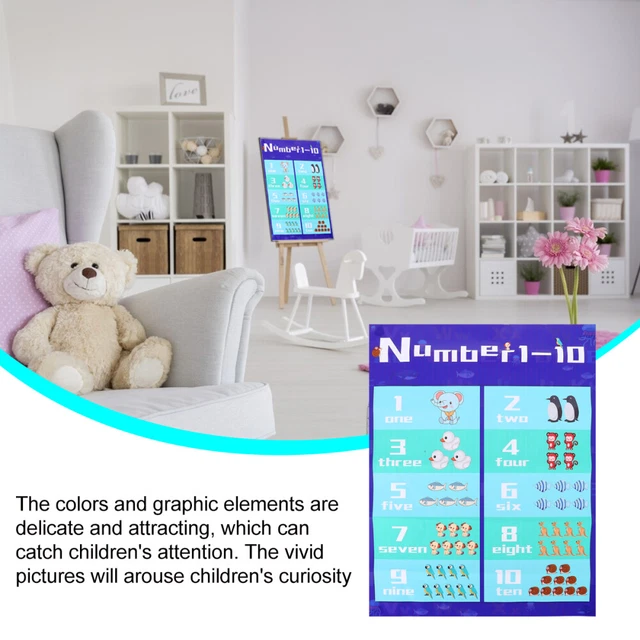 HOMESCHOOL NUMBERS POSTER Numbers Learning Chart Flip Chart Alphabet ...