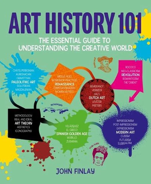 ART HISTORY 101: The Essential Guide to Understanding the Creative ...