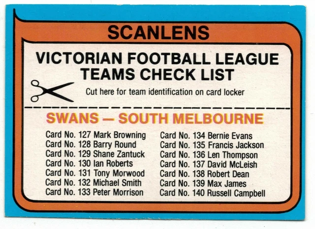 SCANLENS 1980 VFL Card South Melbourne Checklist Check List Unmarked ...