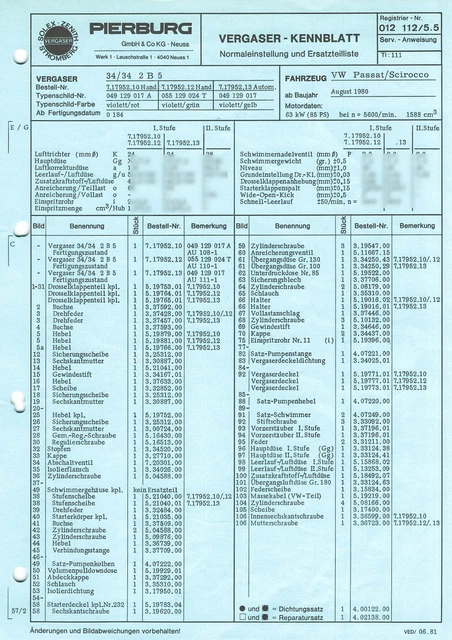 FICHE TECHNIQUE DONNÉES de réglage Zenith Solex 2B5 carburateur VW ...