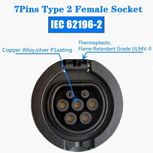 EV CHARGING SOCKET Outlet Type 2 Socket Connector 4 Point Fixed ...