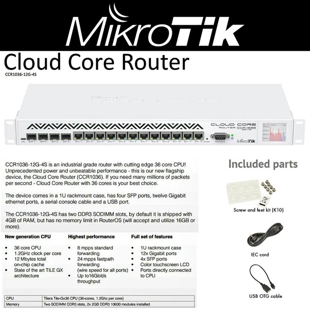 MIKROTIK CLOUD CORE Router CCR1036-12G-4S 12-Port Gigabit and 4-Port ...