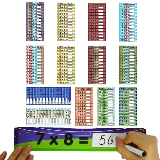 MULTIPLICATION TABLE LEARNING Cards 88pcs Math Game for Kids Class $39. ...