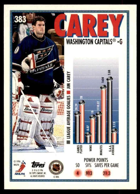 1995-96 TOPPS MARQUEE Men Jim Carey Washington Capitals #383 Parallel ...