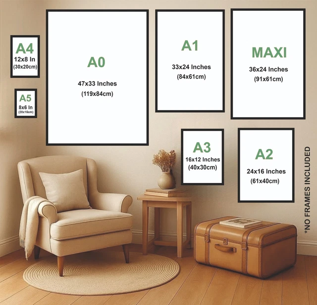 ROMAN NUMERALS CHART Poster SPQR Empire Mathematics Educational Wall ...