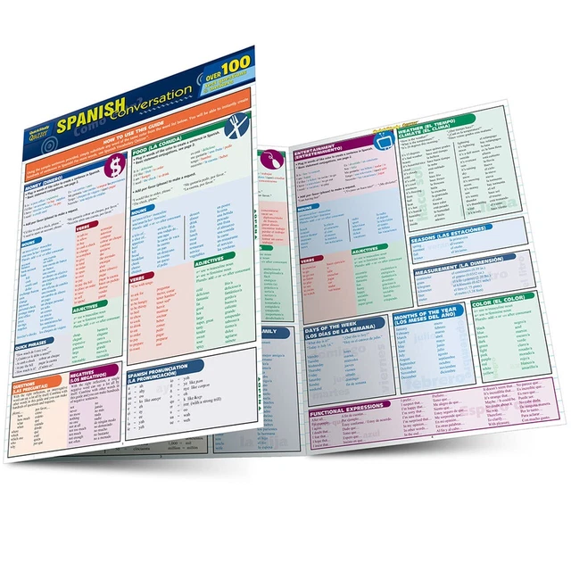 SPANISH CONVERSATION QUIZZER: Tri-Fold Laminated Quick Study Reference ...